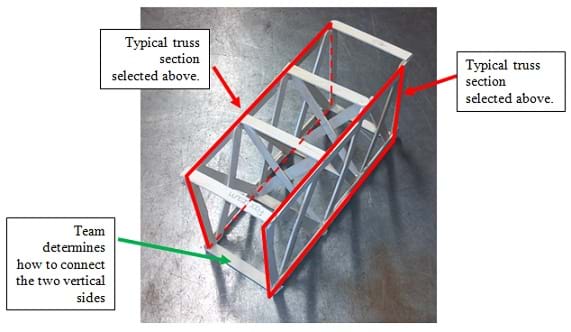 Truss Destruction - Activity - www.teachengineering.org
