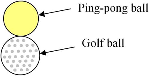 Collisions and Momentum: Bouncing Balls - Lesson - www.teachengineering.org