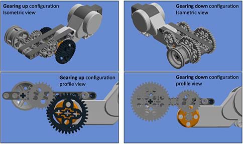 Wide World of Gears - Activity - www.teachengineering.org